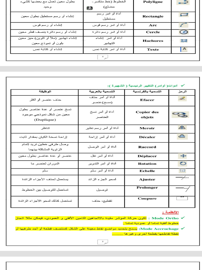 Genie Cevil Zmer | PDF