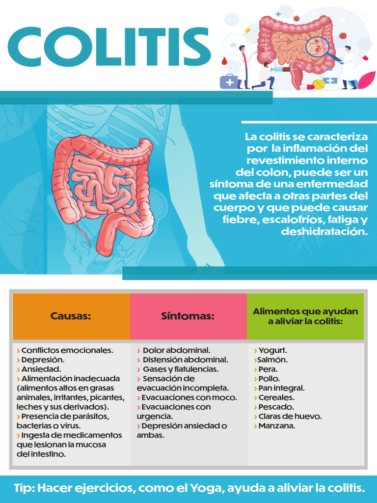 Colitis | PDF