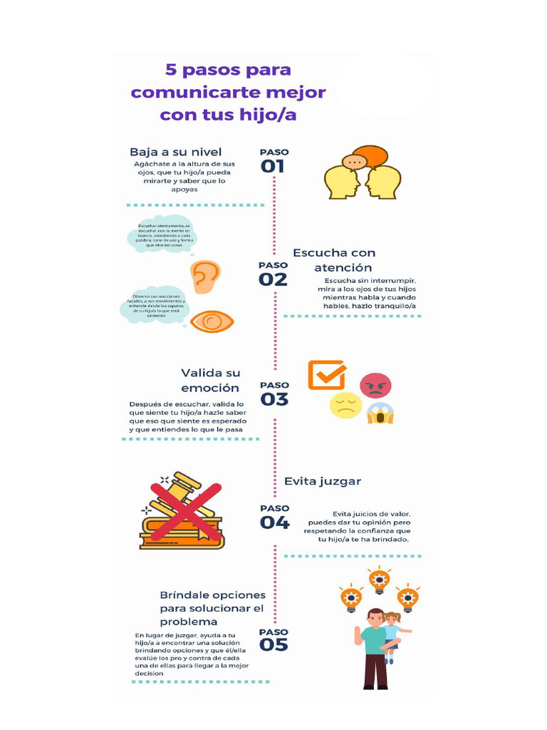 Comunicacion LUCCA | PDF