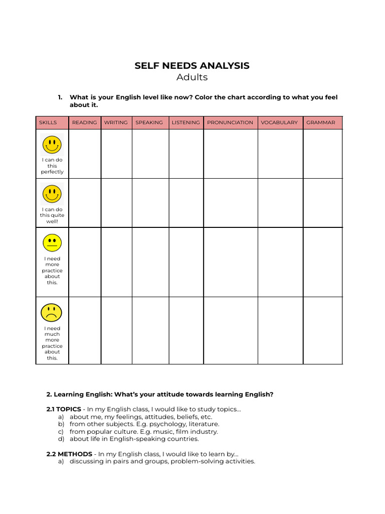 Learning Preferences | PDF