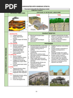 Formation of Tors in Geography Grade 11 | PDF | Rock (Geology) | Granite