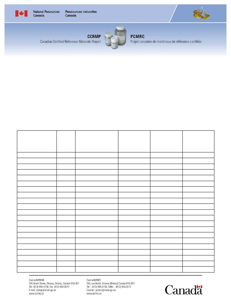Ree 1 2a en | PDF | Spectroscopy | Minerals