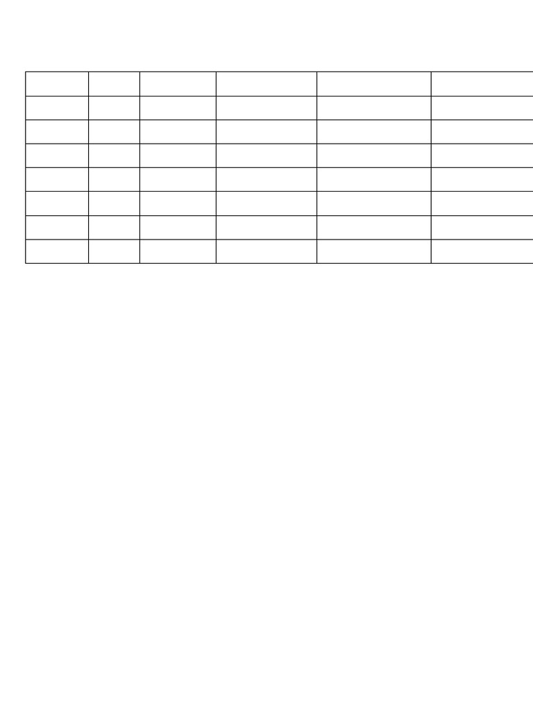 Planetary Day Spiritual Chart | PDF