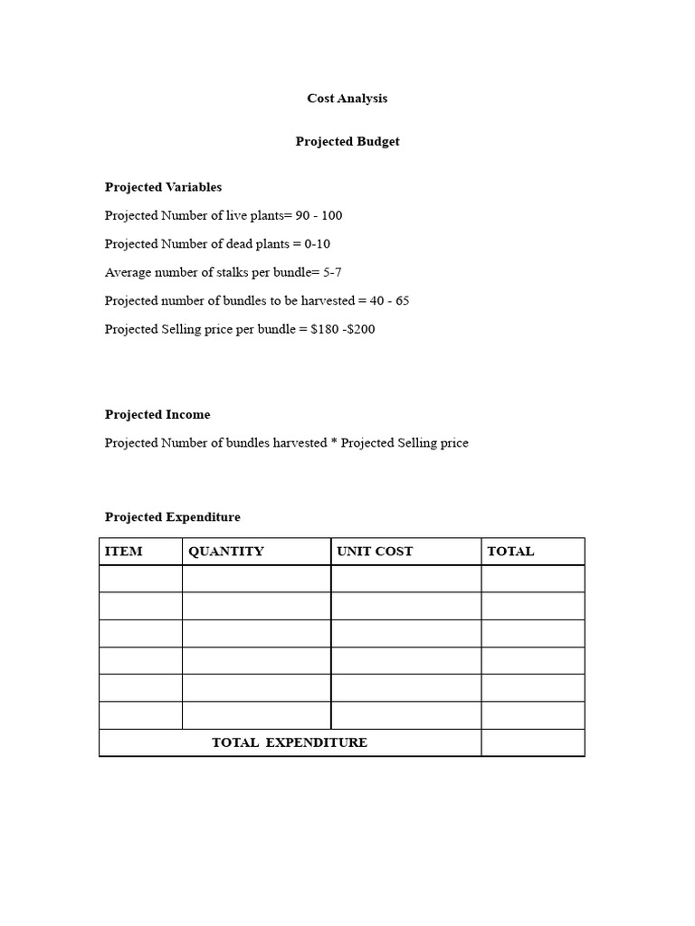 Cost Analysis of Plant Harvesting Profitability | PDF