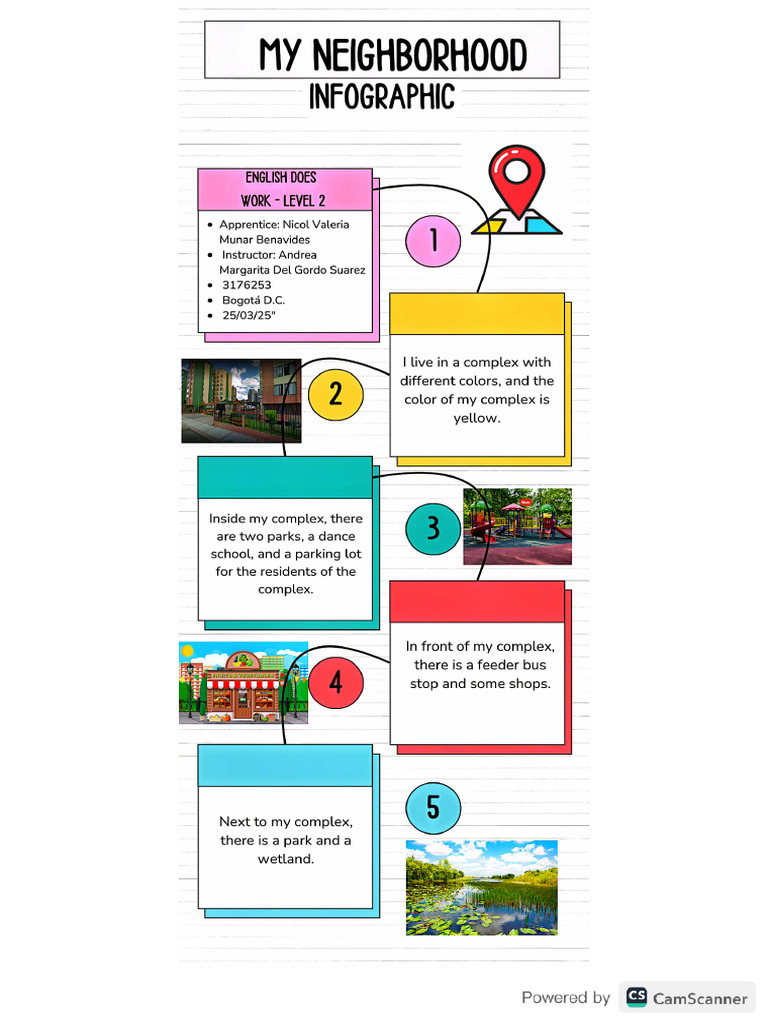 My Neighborhood Infographic | PDF