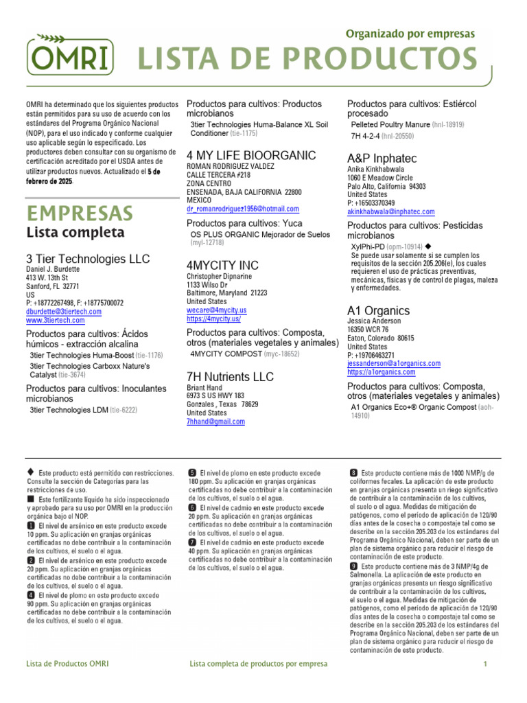 Lista OMRI | PDF | Fertilizante | Fertilidad del suelo