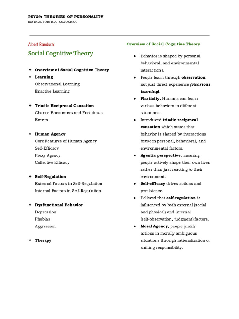 Albert Bandura-Social Cognitive Theory | PDF | Psychology | Neuroscience