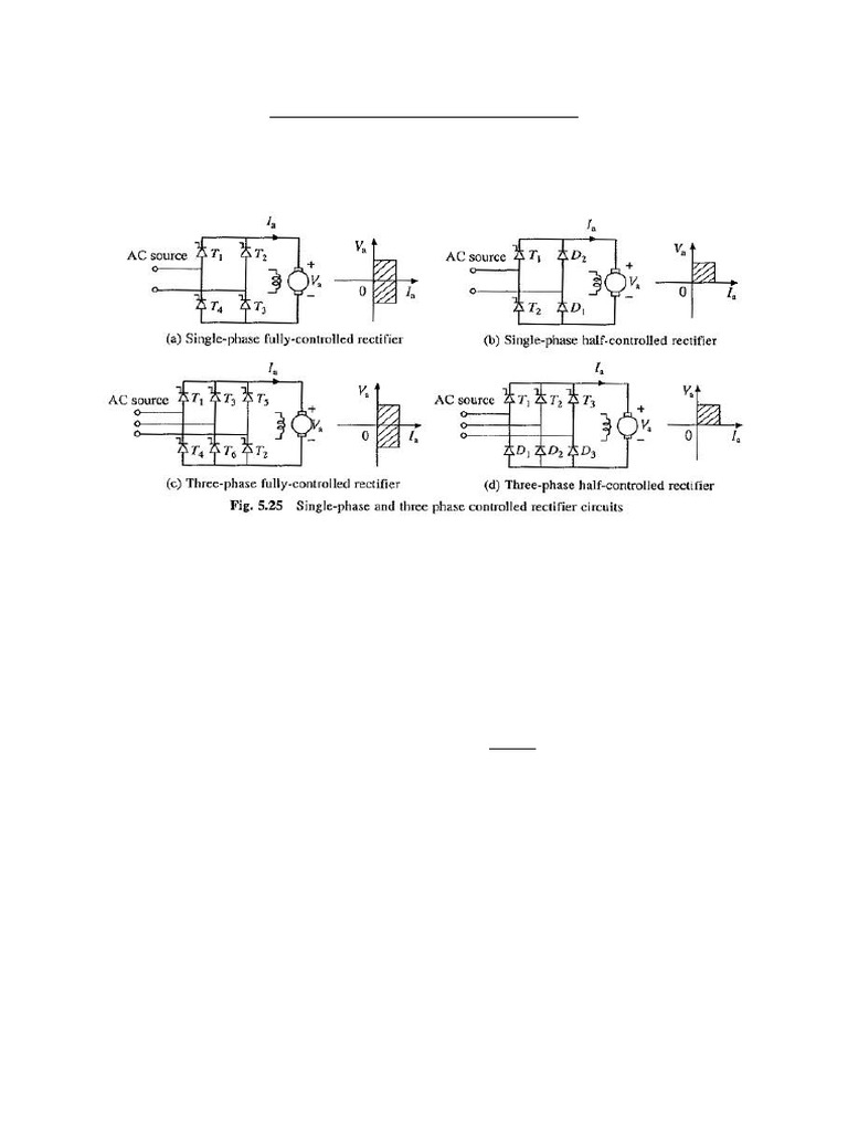 1.00 - Single and Three Phase DC Drives | PDF