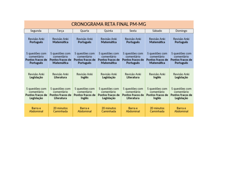 Cronograma de RETA FINAL | PDF