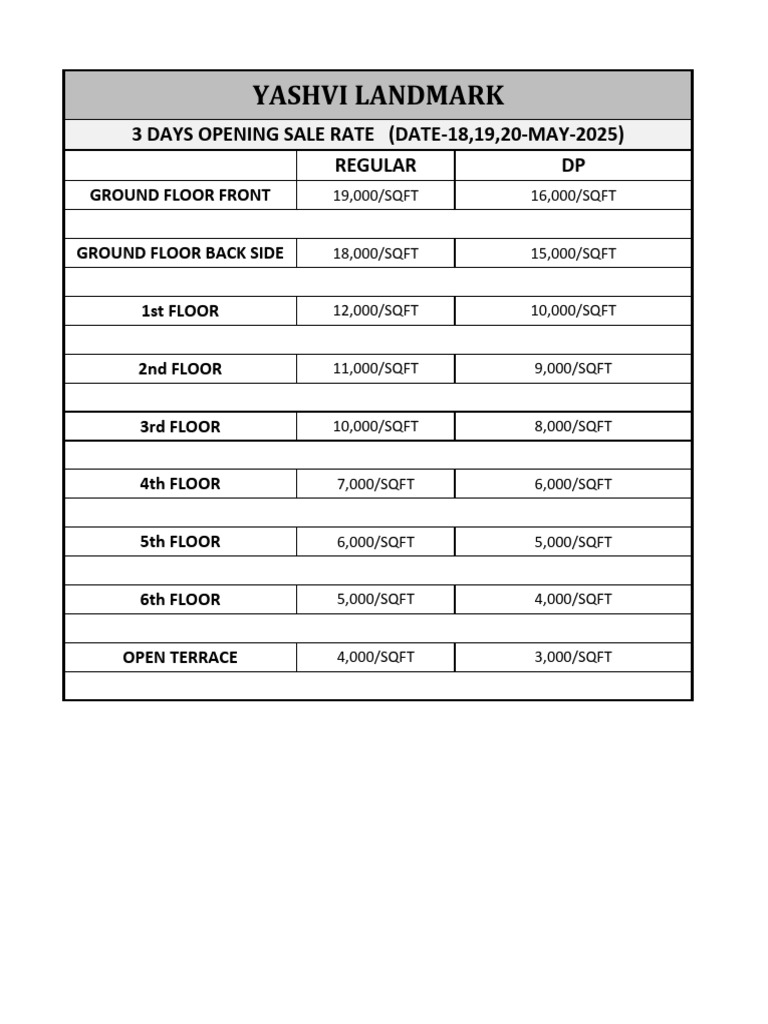 Yashvi Landmark Pricing Details | PDF
