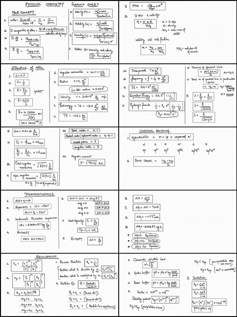 Chemistry Formula Sheet | PDF