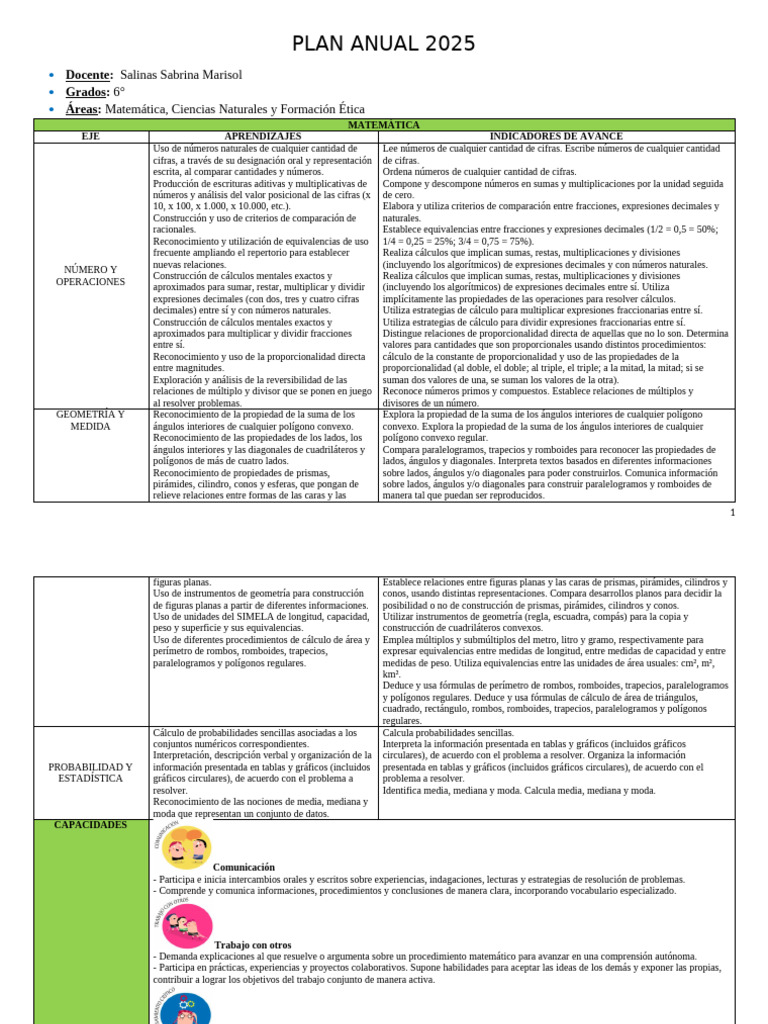 PLAN ANUAL 2025 - MATEM. Y CS - NS. - 6° Y 7° Terminado | PDF | Nutrición | Dieta y nutrición