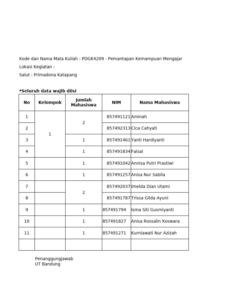 Format Data PKM 2025 | PDF