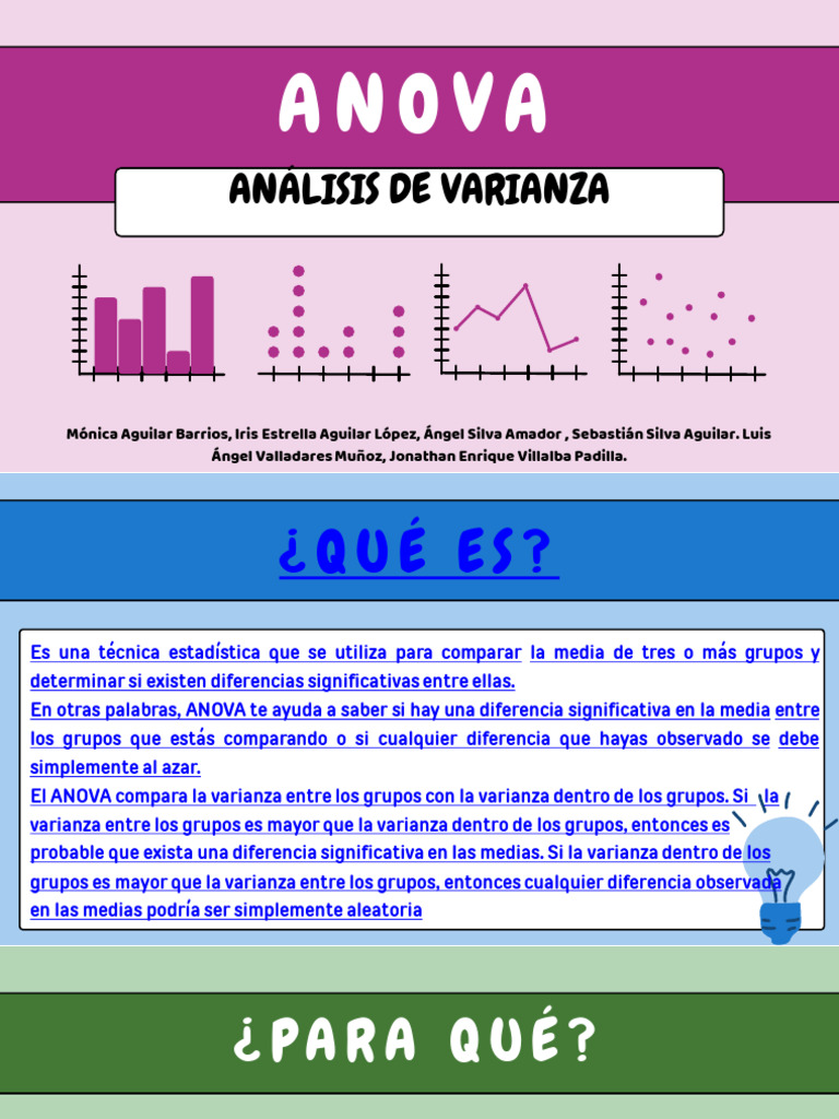 ANOVA Análisis de La Varianza | PDF | Análisis de variación | Diferencia