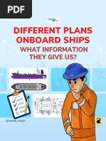 Ship Capacity Plan Overview | PDF