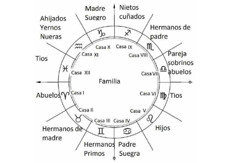 Pastel Cute Blank A4 Document Landscape - 20250507 - 201242 - 0000 | PDF