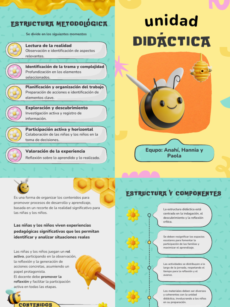 Folleto Díptico Programa Actividades Evento Creatividad Infantil 3D Multicolor PDF | PDF ...