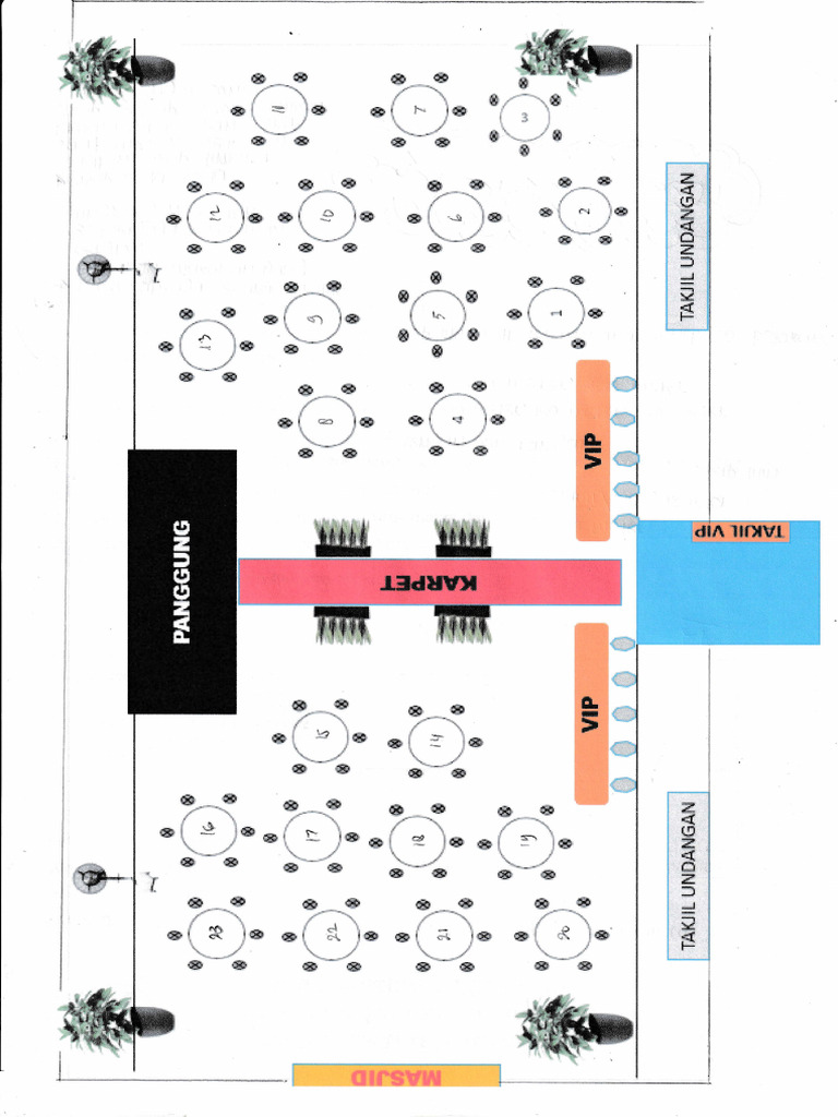 Site Pland BUKBER | PDF