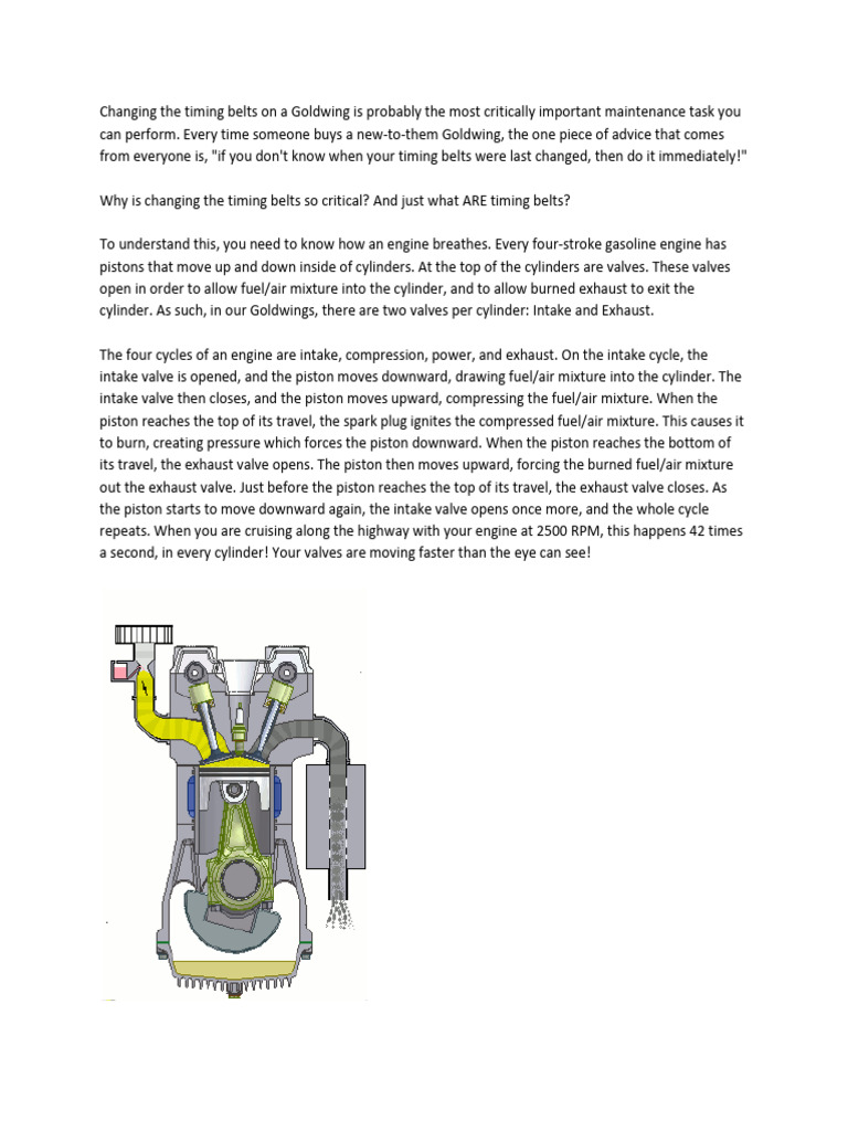 Changing The Timing Belts On A Goldwing Is Probably The Most Critically Important Maintenance ...