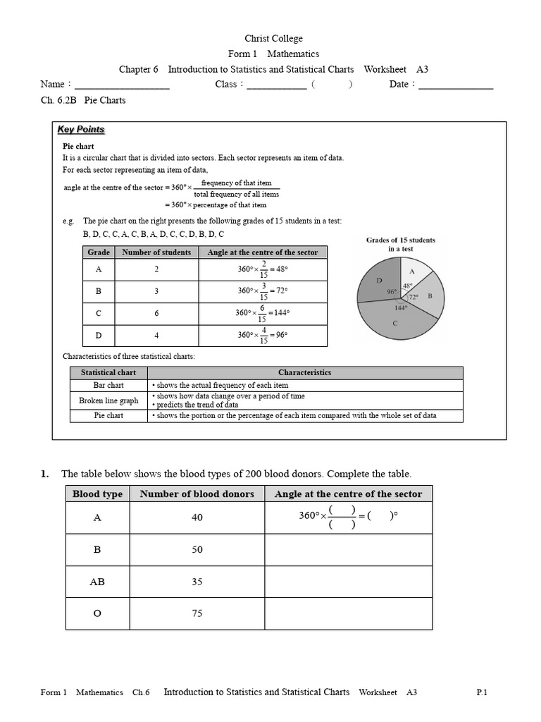 F1 - Introduction To Statistics and Statistical Charts - A3 | PDF | Pie ...