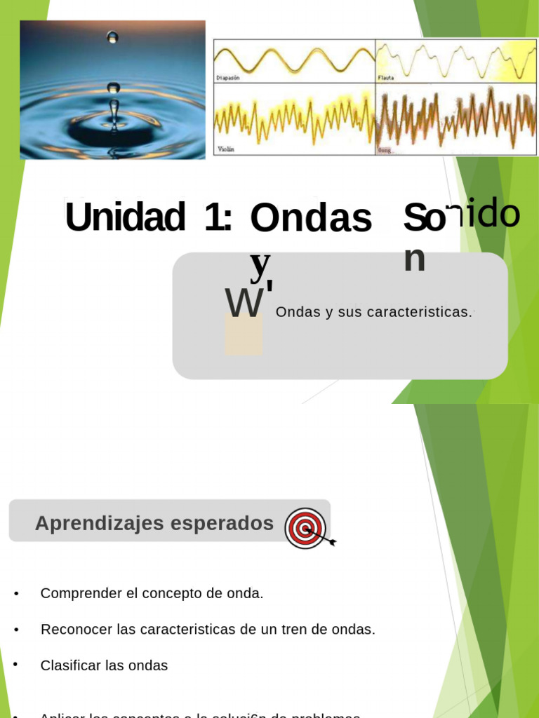 Ondas 1 Medio | PDF | Olas | Amplitud