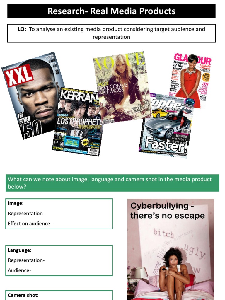 Research-Real Media Products: LO: To Analyse An Existing Media Product ...