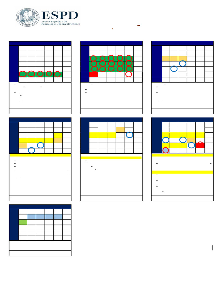CALENDARIO ACADEMICO 2025 ESPD - 1 Semestre - Novo | PDF
