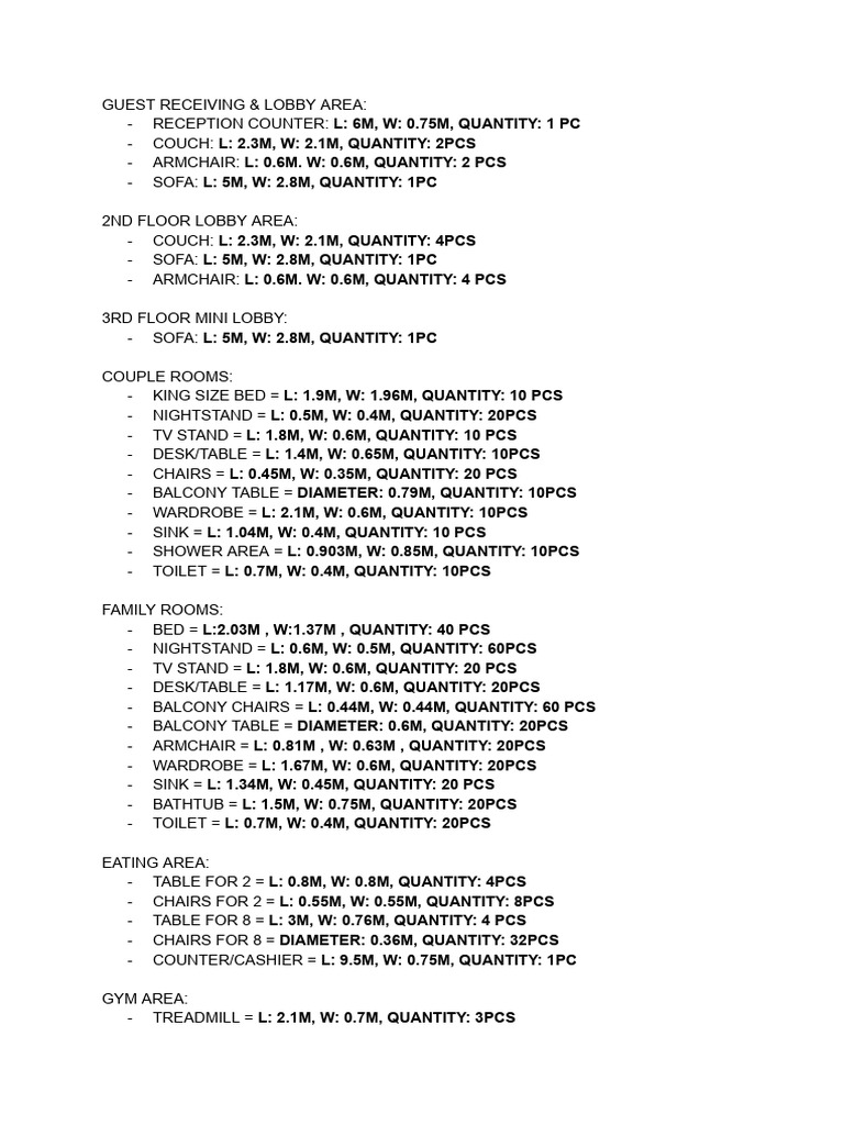Furniture Sizes and Quantity | PDF
