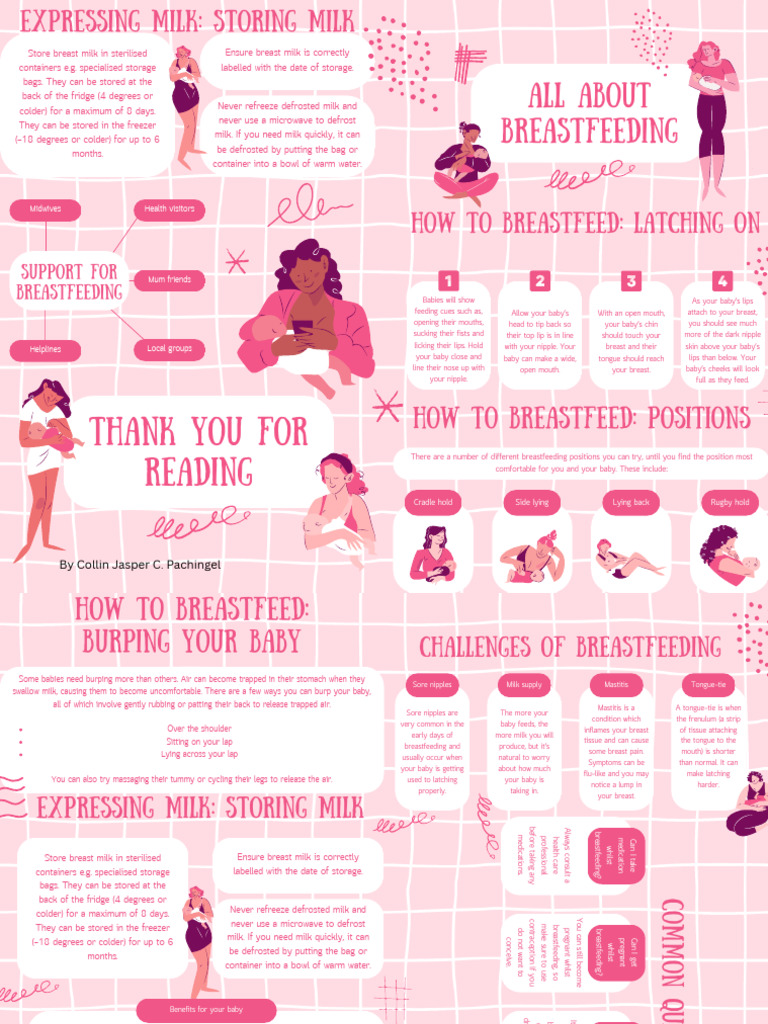 Ensure Breast Milk Is Correctly Labelled With The Date of Storage ...