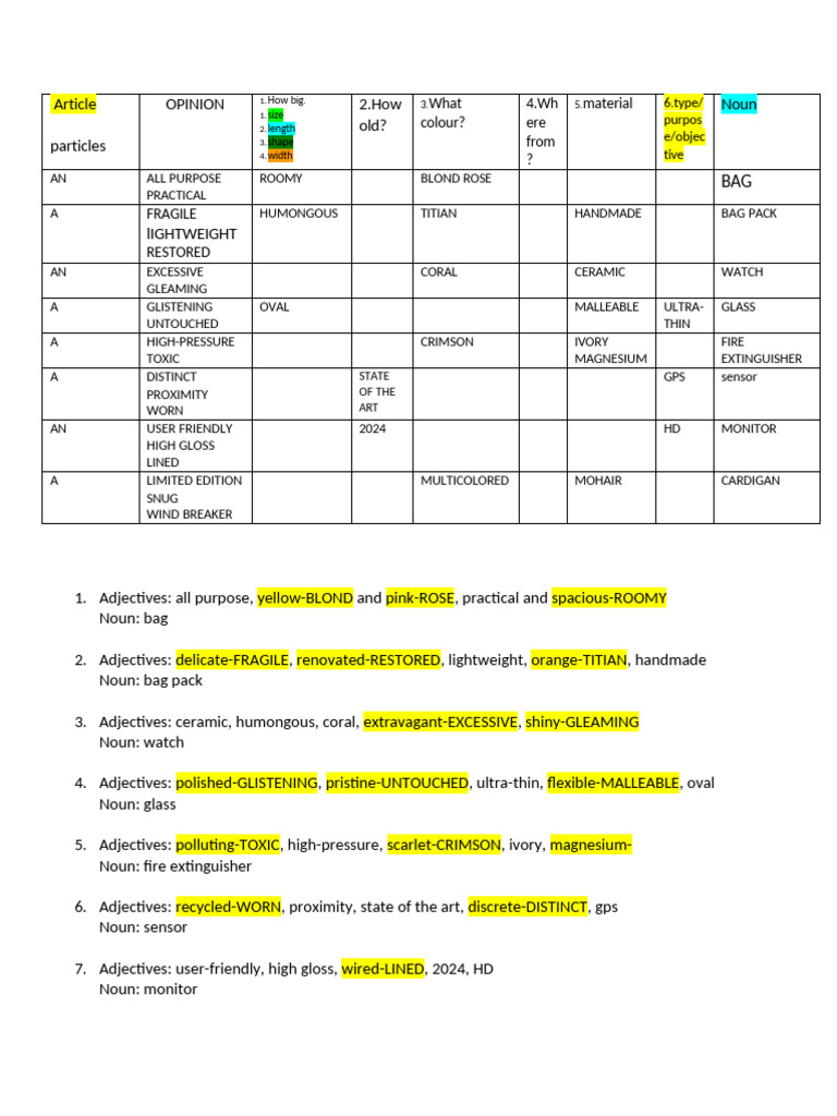 Adjectives Chart - Plan Mejoramiento | PDF | Linguistic Typology | Morphology