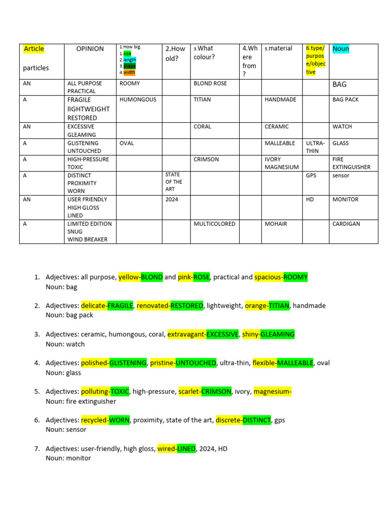 Adjectives Chart_Plan Mejoramiento | PDF | Semantics | Morphology