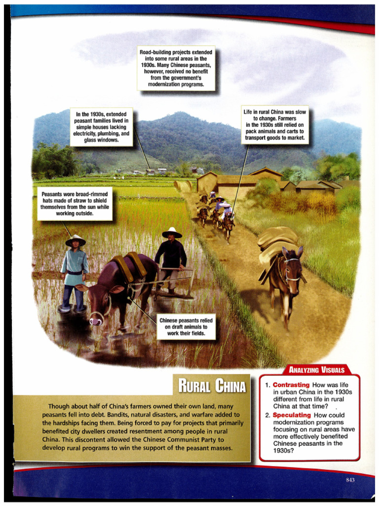 Global Nationalism in The 20th Century | PDF