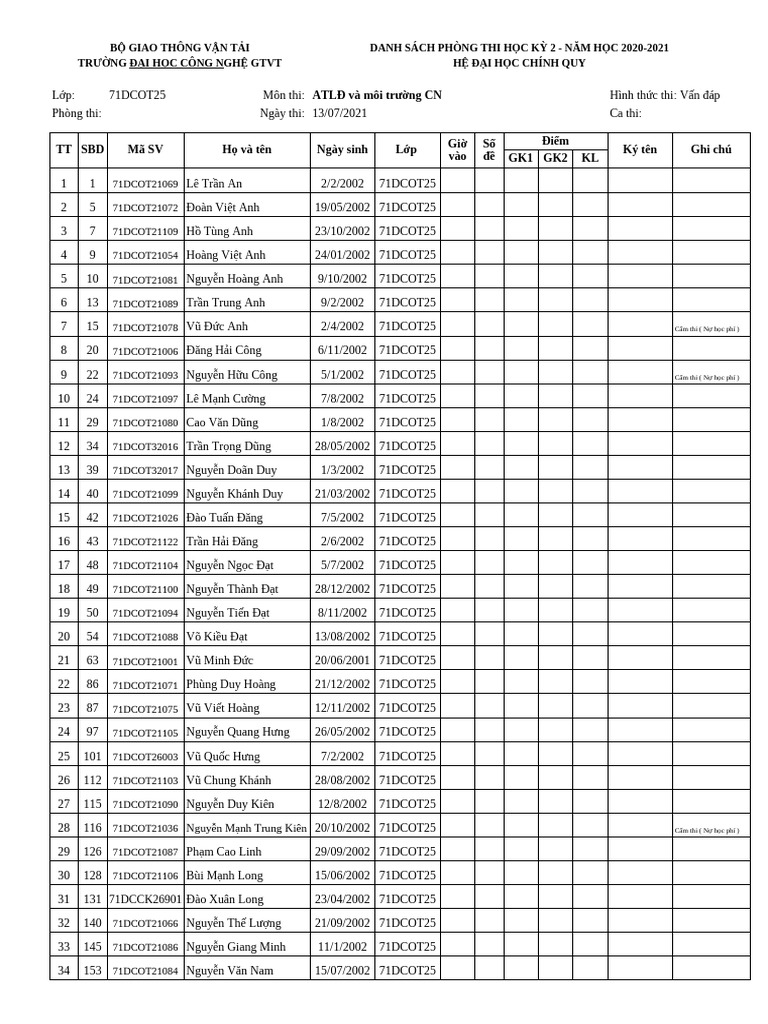 D41e0 DC1CB94.An Toan Lao Dong Va MTCN | PDF