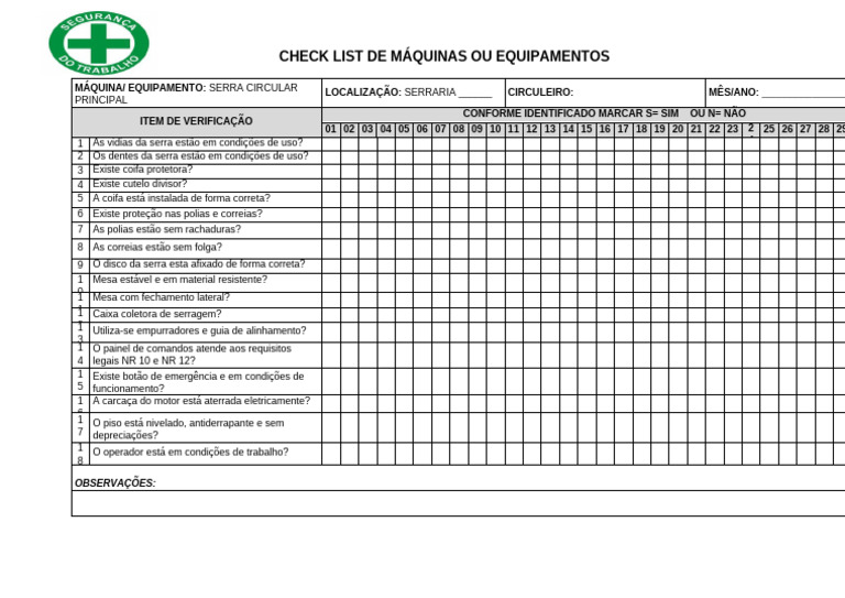 Checklist Serra Circular | PDF