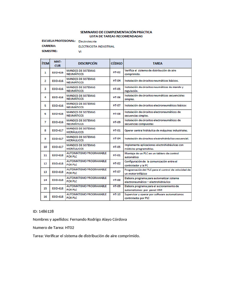 ID: 1486128 Nombres y Apellidos: Fernando Rodrigo Alayo Córdova Numero de Tarea: HT02 Tarea ...
