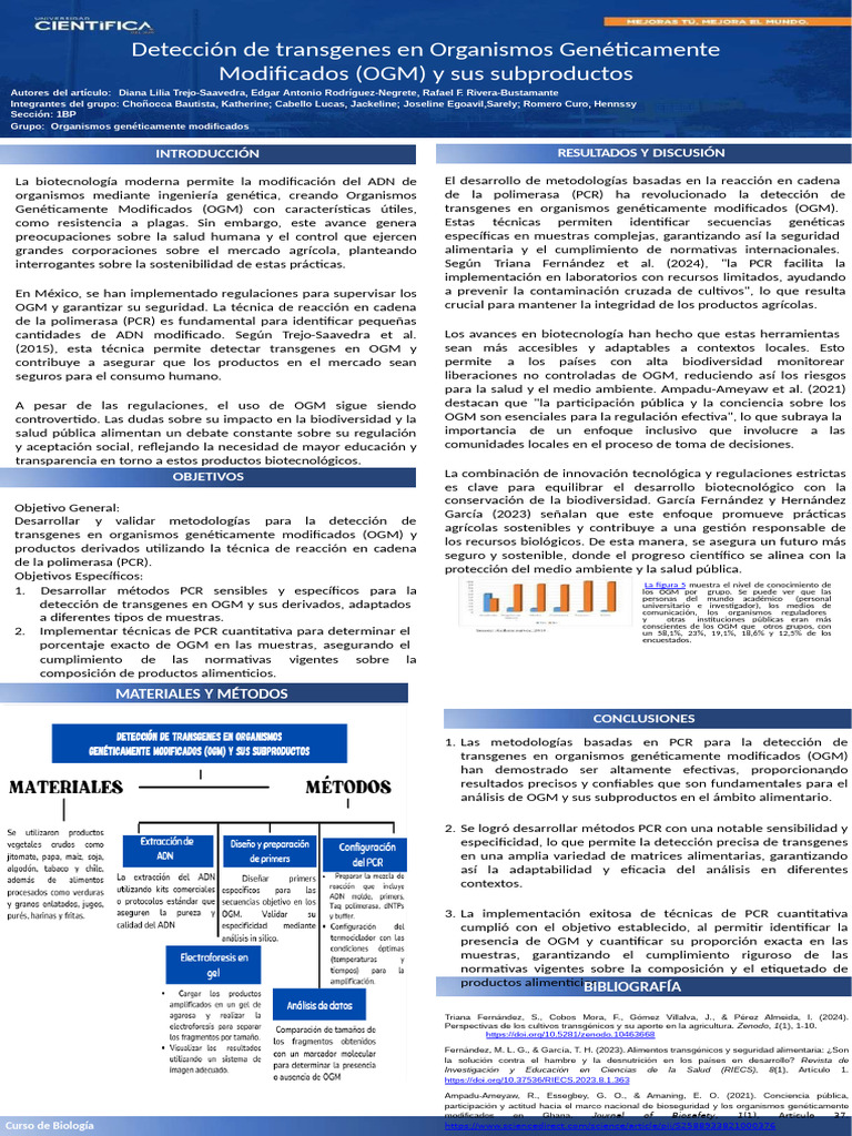 Poster Cienticico de Biologia - Ogm | PDF | Organismo genéticamente ...