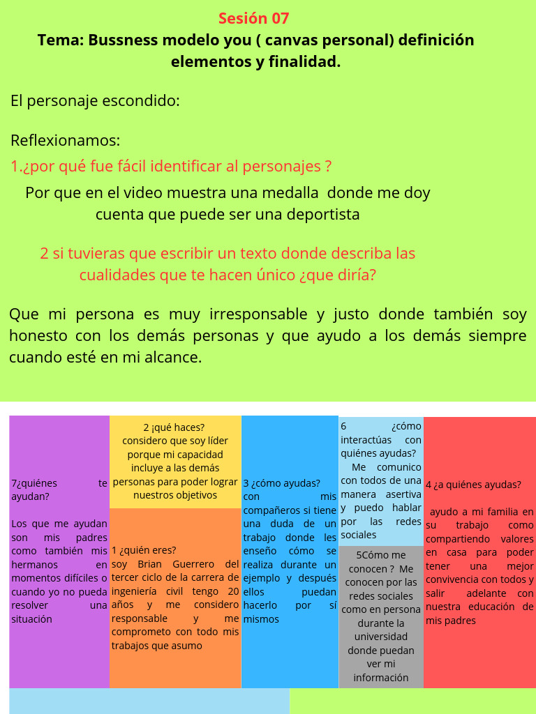 Sesión 07 Tema Bussness Modelo You (Canvas Personal) Definición ...