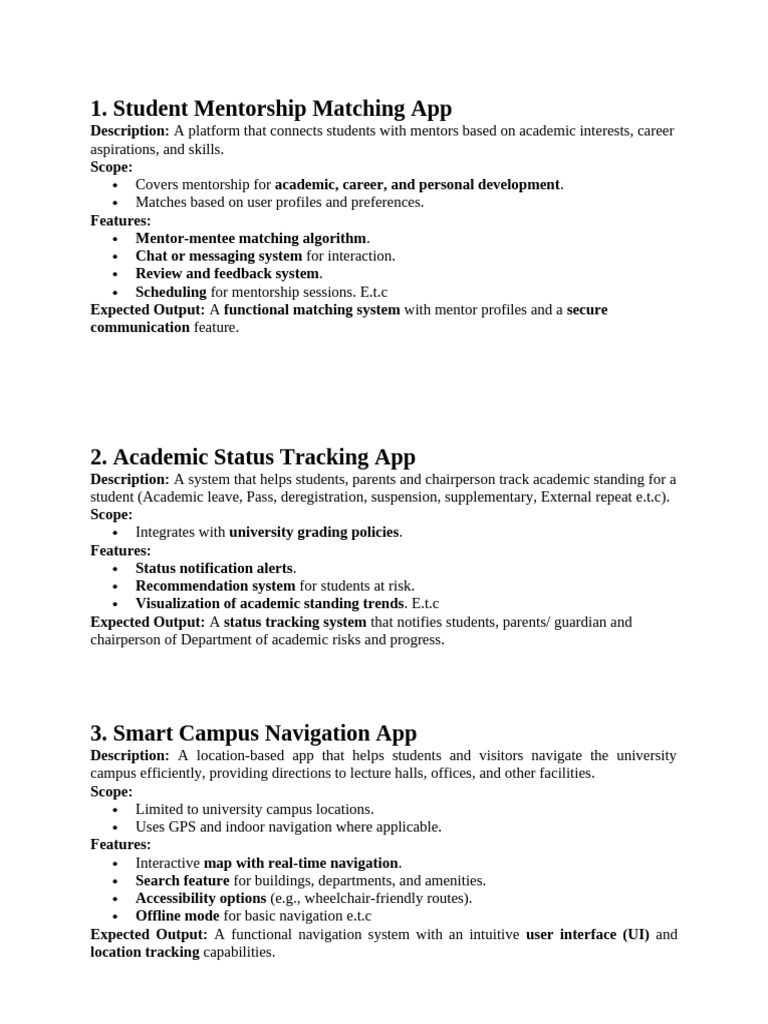Finalized Titles For Students | PDF | Mobile App | Authentication