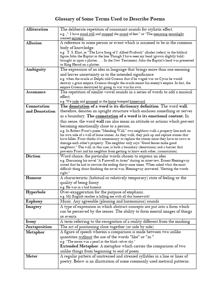 Literary_Terms_for_Poems | PDF | Poetry | Rhyme