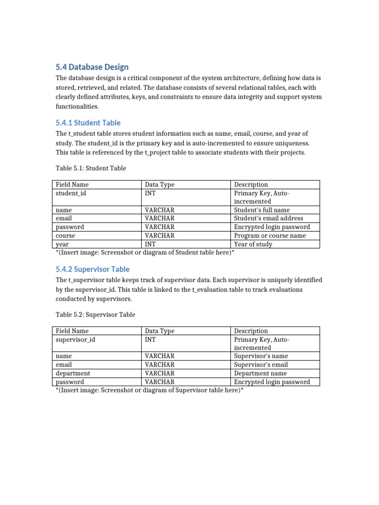 Section_5.4_Database_Design_Part1 | PDF