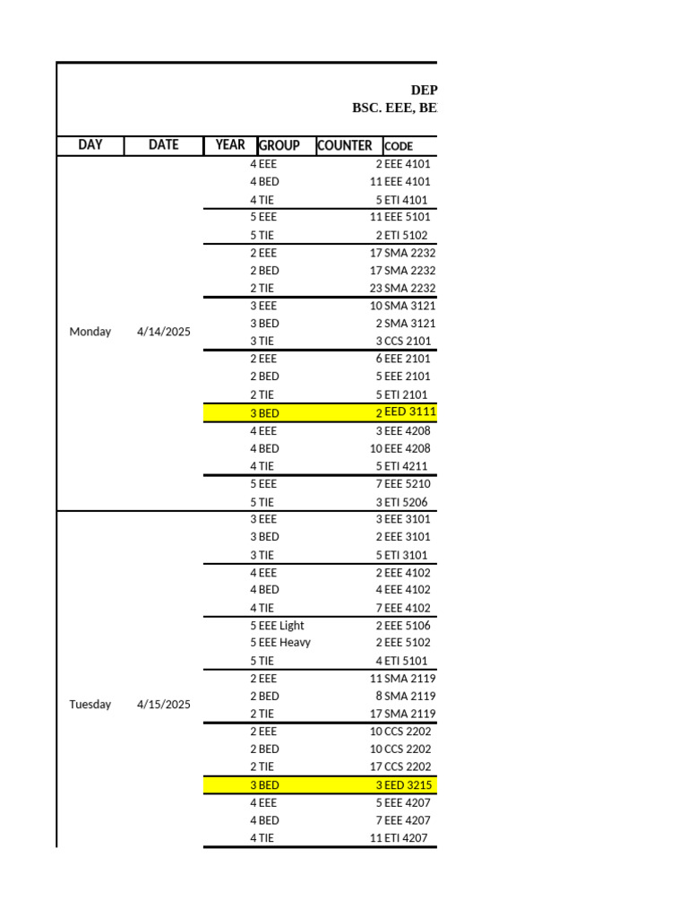 EEE Department April 2025 Supps Specials Timetable (Draft) | PDF | Radio | Electromagnetism