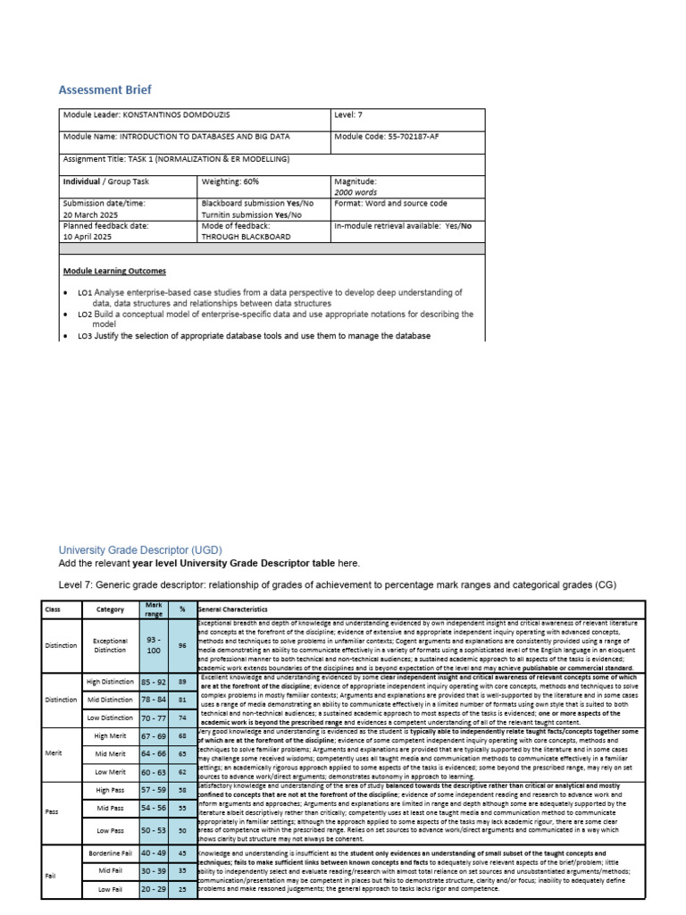 55-702187-AF (IDBBD) TASK 1 Reassessment - Academic Year 2024-25 | PDF ...