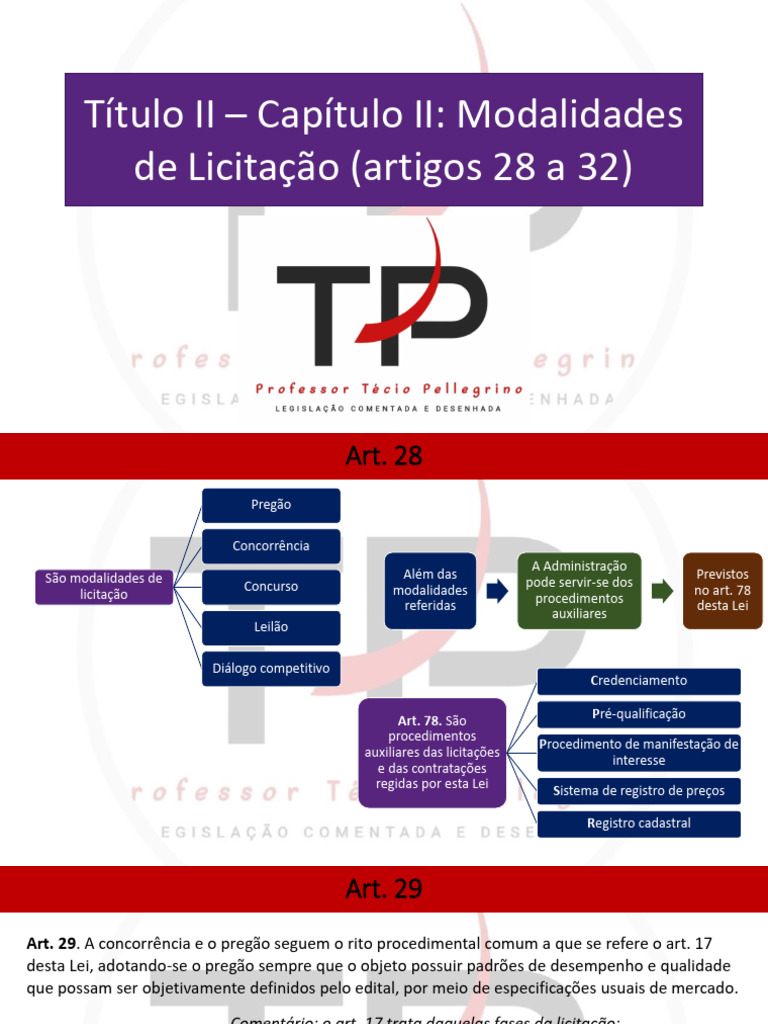 Slides Aula Lei 14.133 Modulo2 Parte 3 Arts 28 A 39 PDF | PDF | Leilão ...