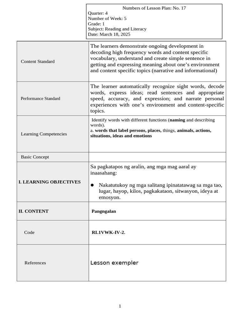RL 15 Mali | PDF