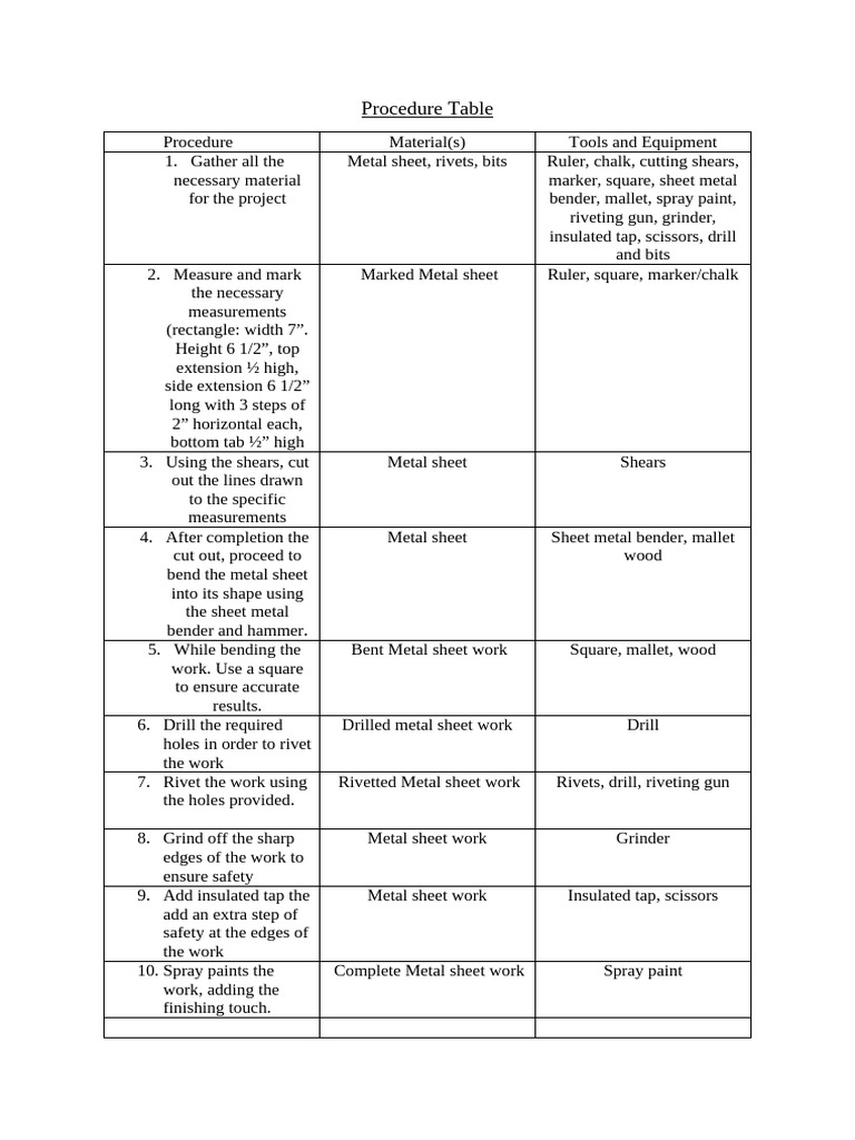 Procedure Table Sheet Metal Project | PDF