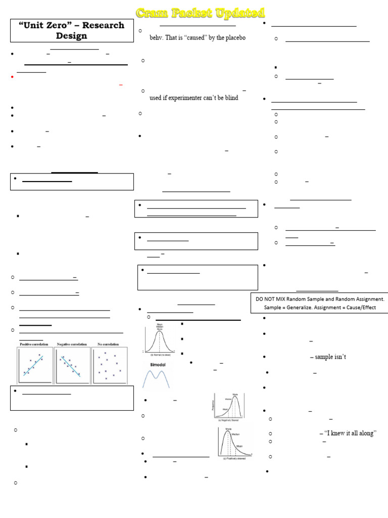 Cram Packet New Curriculum 2025 | PDF | Memory | Brain
