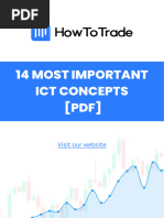 ICT SIBI and BISI | PDF | Market Trend | Technical Analysis