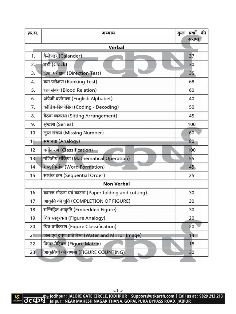 Practice Set 1 | PDF