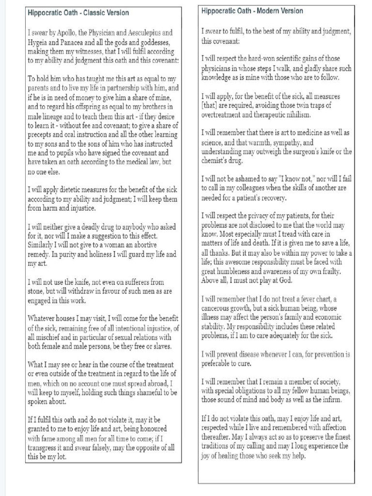 Hippocratic Oath | PDF