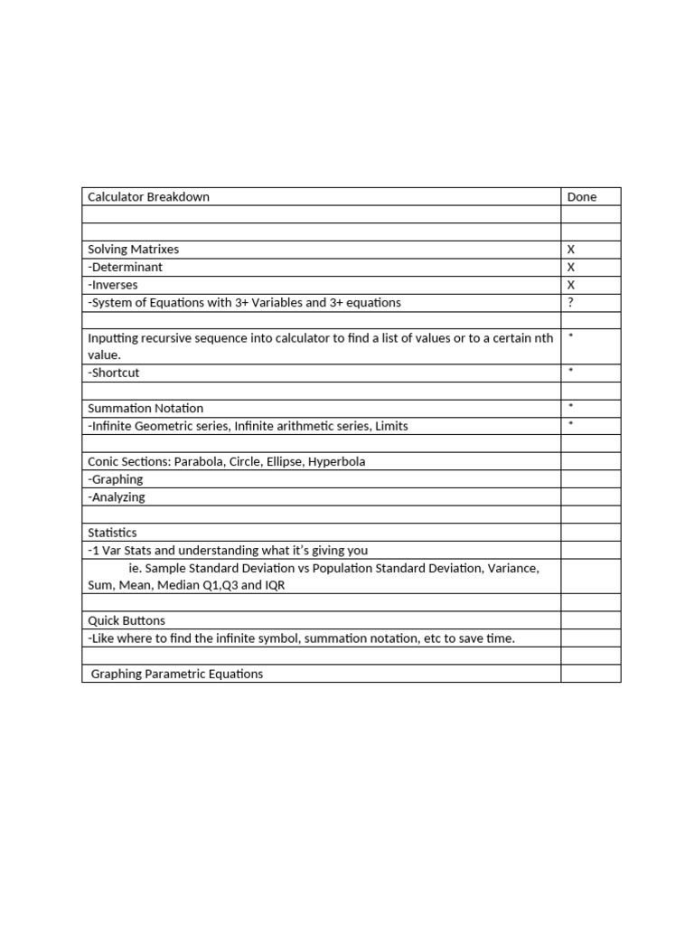 Calculator Must Haves SAT 2 Math | PDF